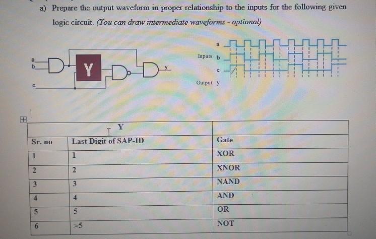 Solved a) Prepare the output waveform in proper relationship | Chegg.com