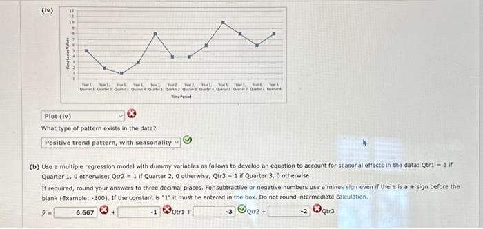 Solved Consider the following time series data. (a) Choose | Chegg.com