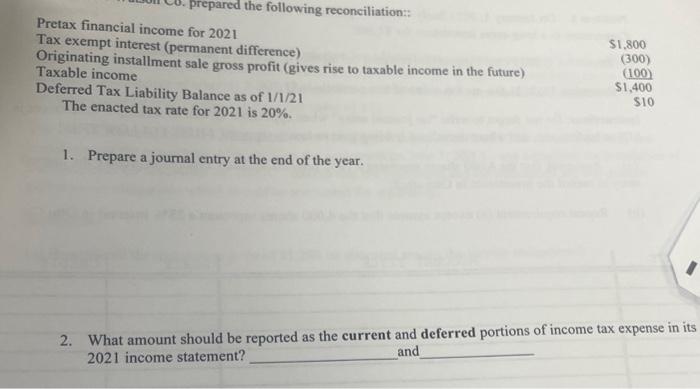 Solved Pretax financial income for 2021 Tax exempt interest | Chegg.com