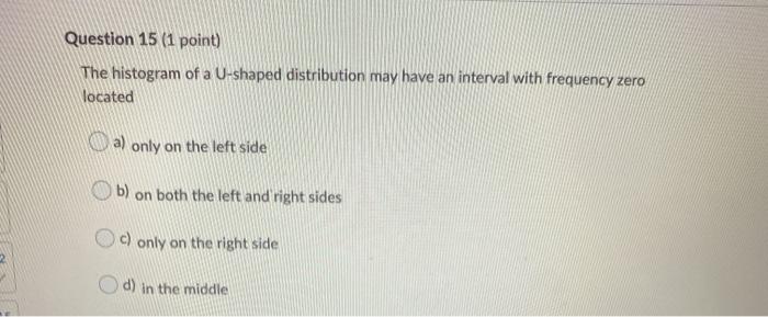 Solved Question 15 (1 point) The histogram of a U-shaped | Chegg.com