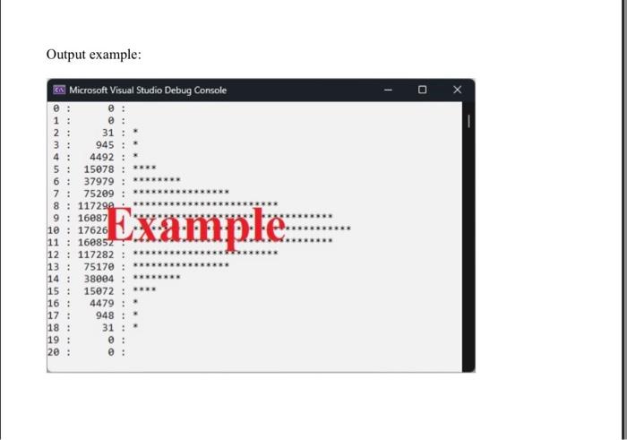 I need Code and Flow chart..Make sure to include all | Chegg.com