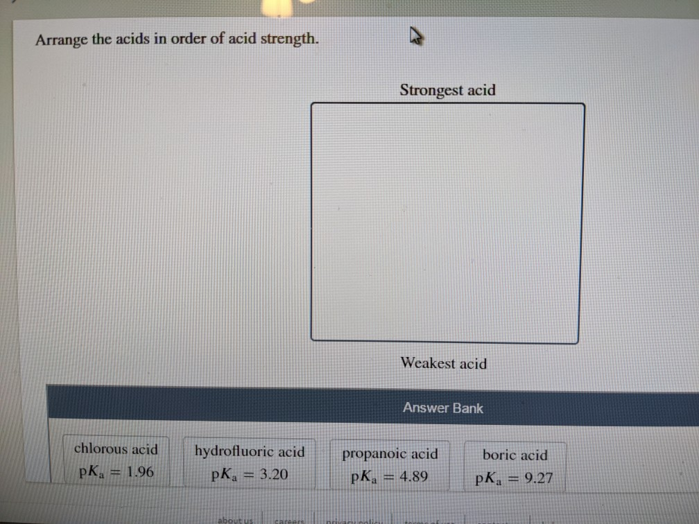 Solved Arrange the acids in order of acid strength. | Chegg.com