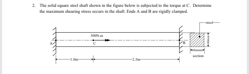 Solved The solid square steel shaft shown in the figure | Chegg.com
