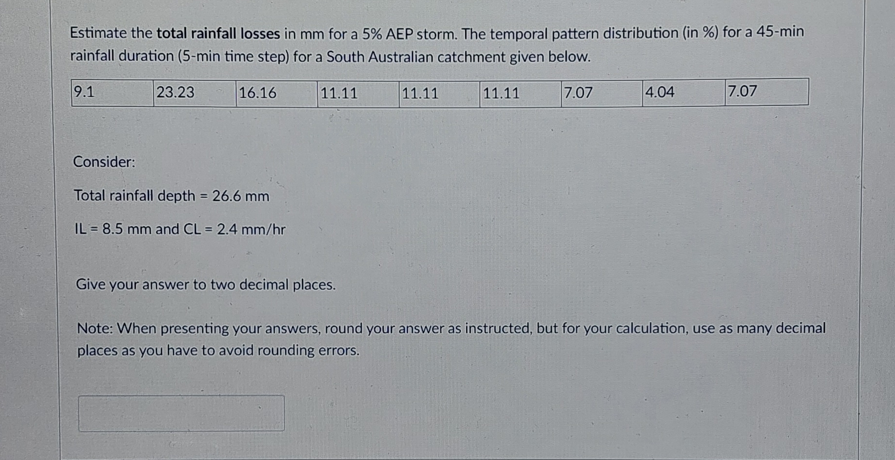 Solved Estimate the total rainfall losses in mm ﻿for a 5% | Chegg.com