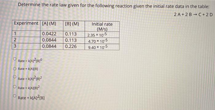 Solved Determine the rate law given for the following | Chegg.com