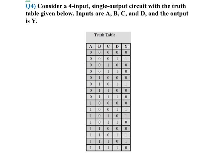 Solved Q4) Consider a 4-input, single-output circuit with | Chegg.com
