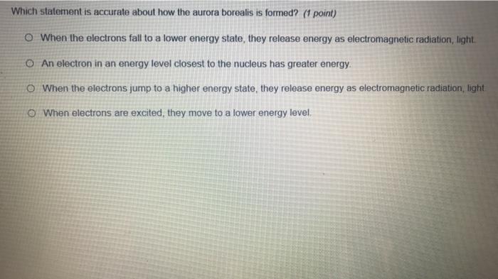 Solved Which statement is accurate about how the aurora | Chegg.com
