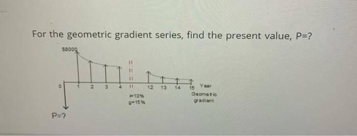 Solved For the geometric gradient series, find the present | Chegg.com