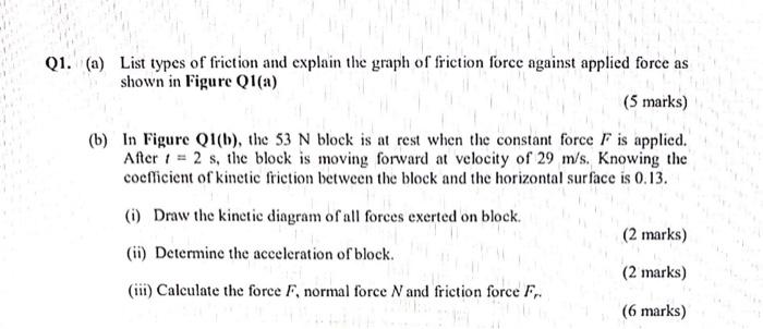 Solved Q1. (a) List types of friction and explain the graph | Chegg.com