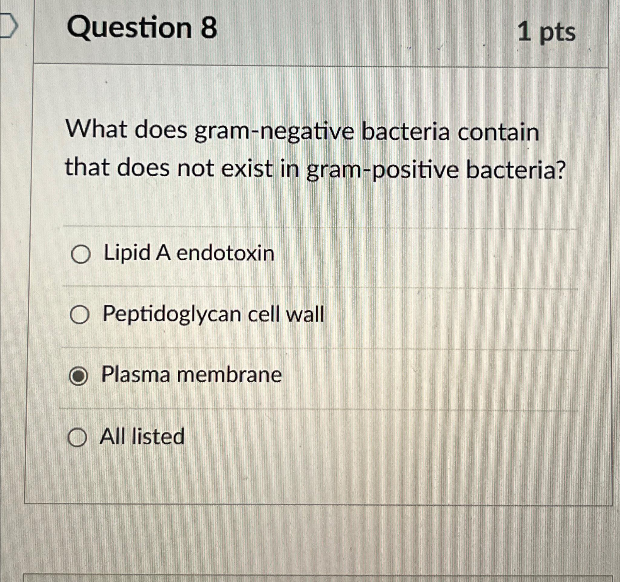 Solved Question 81ptsWhat does gram-negative bacteria | Chegg.com