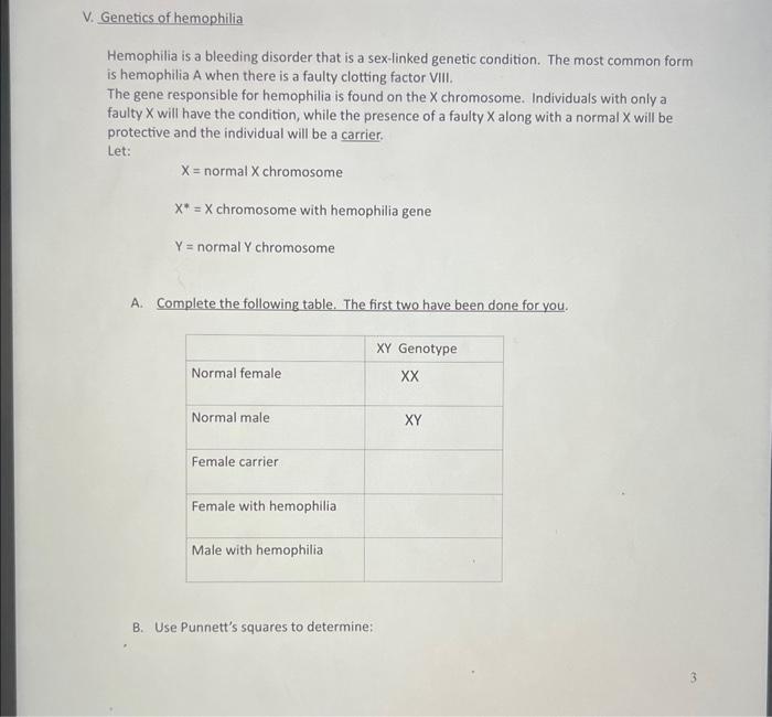 Solved Hemophilia is a bleeding disorder that is a | Chegg.com