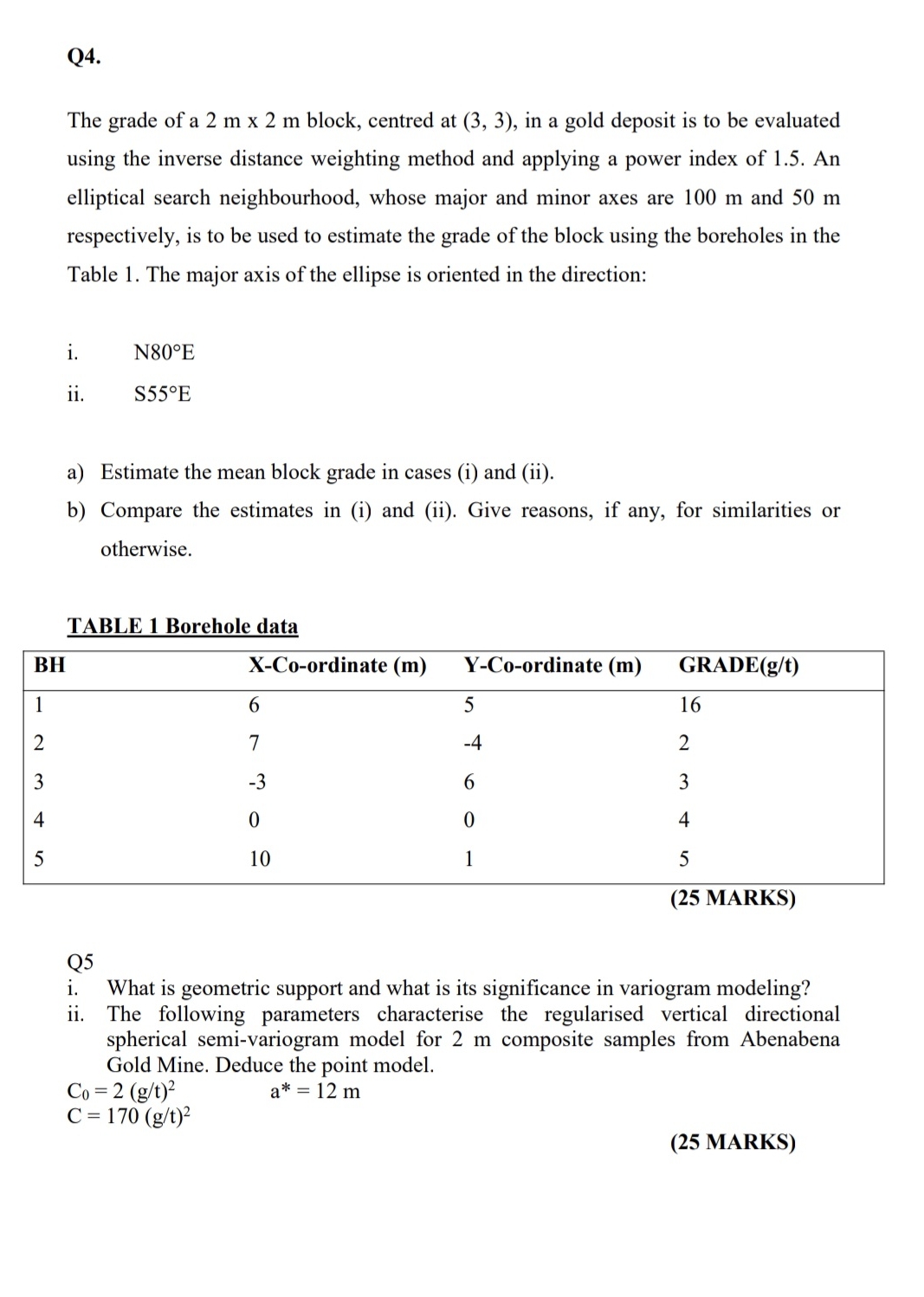 Solved Q4.The grade of a 2m×2m ﻿block, centred at (3,3), ﻿in | Chegg.com