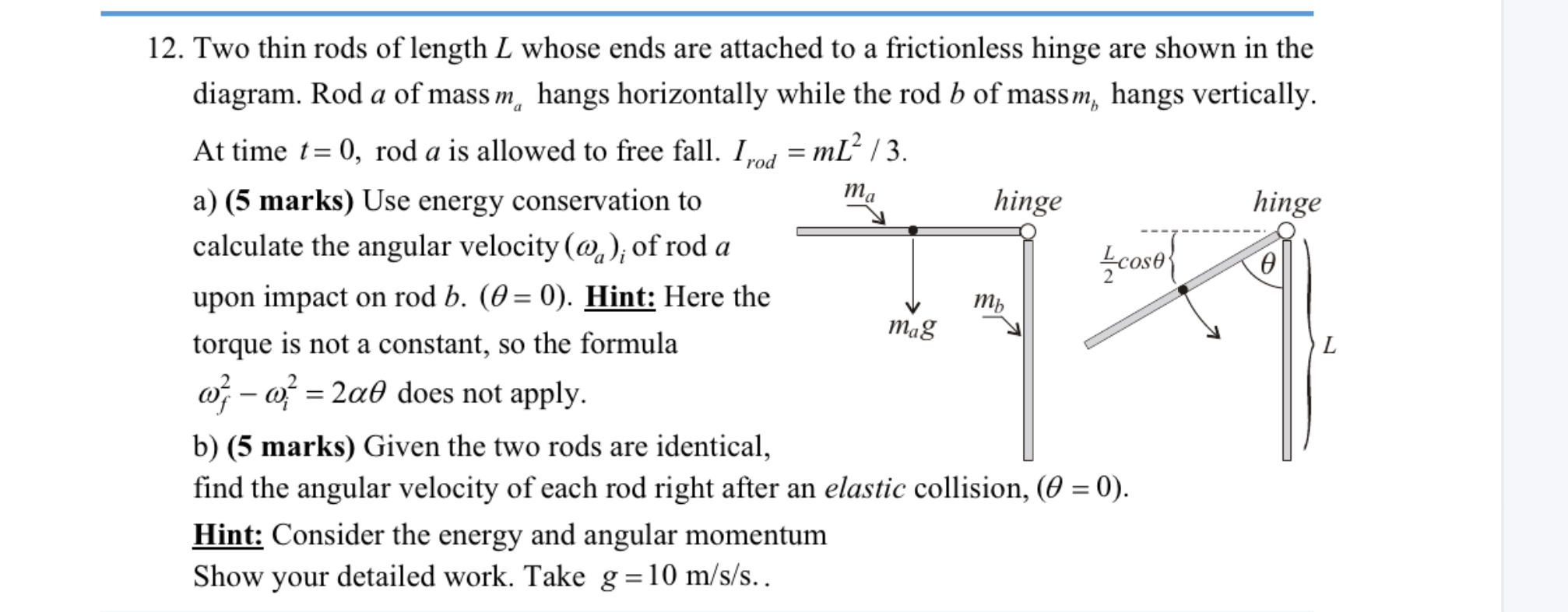 Solved Two thin rods of length L ﻿whose ends are attached to | Chegg.com