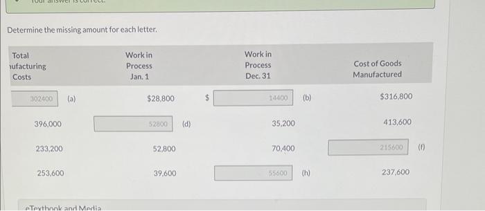 Solved i took the picture of the work i did because i need | Chegg.com