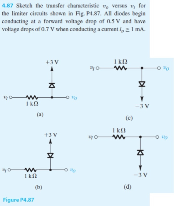 Solved 4.87 Sketch the transfer characteristic v, versus v, | Chegg.com