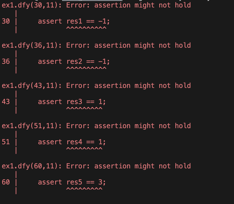 Solved assertion keeps failing have attached my code:method | Chegg.com