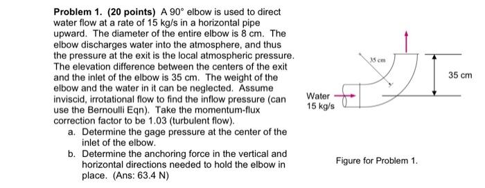 Solved Problem 1. (20 points) A 90° elbow is used to direct | Chegg.com