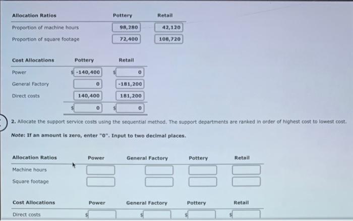 Solved Comparison of Methods of Allocation Duweynie Pottery, | Chegg.com