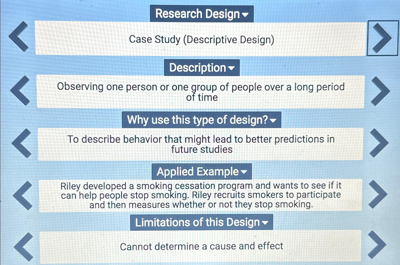 Solved Research Design gradCase Study (Descriptive | Chegg.com