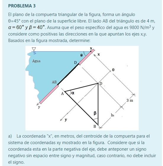 Solved The plane of the triangular gate in the figure forms | Chegg.com