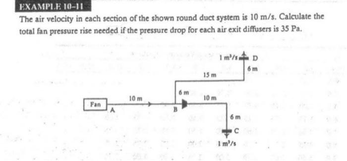 Solved EXAMPLE 10-11 The air velocity in each section of the | Chegg.com