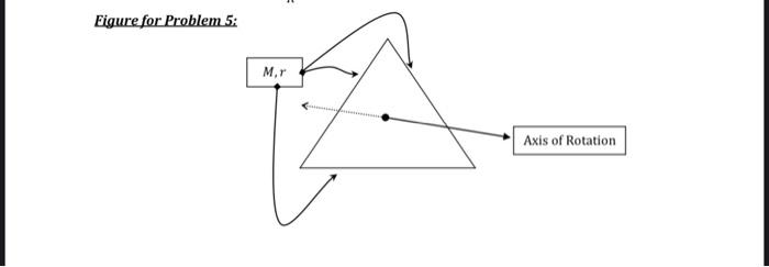 Solved Problem 5) Stay on Target A car is on a curved banked | Chegg.com