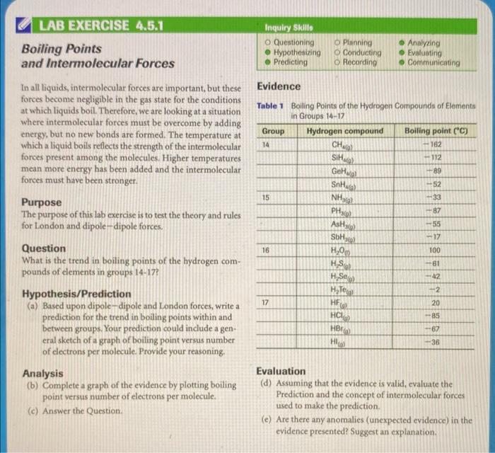 Solved LAB EXERCISE 4.5 .1 Inquiry Skills Boiling Points and | Chegg.com