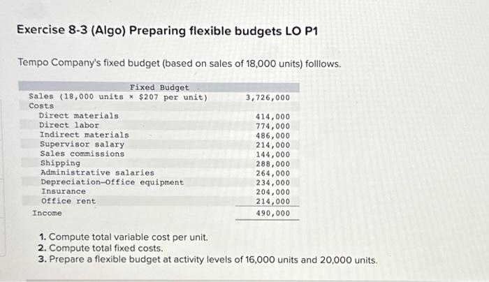 Solved Exercise 8-3 (Algo) Preparing flexible budgets LO P1 | Chegg.com