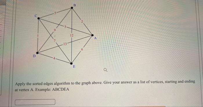 Solved B 12 6 D E a Apply the sorted edges algorithm to the | Chegg.com