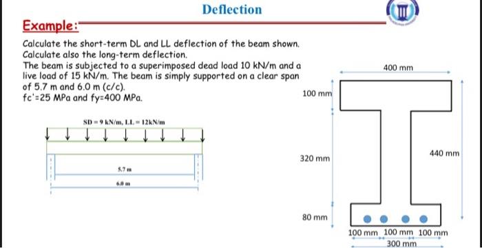 Solved Deflection Example: Calculate the short-term DL and | Chegg.com