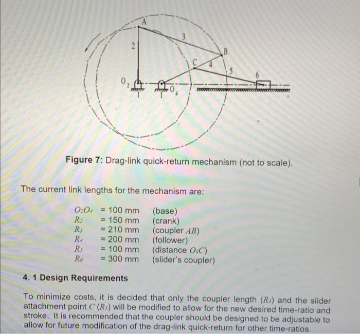 Figure 7: Drag-link quick-return mechanism (not to | Chegg.com