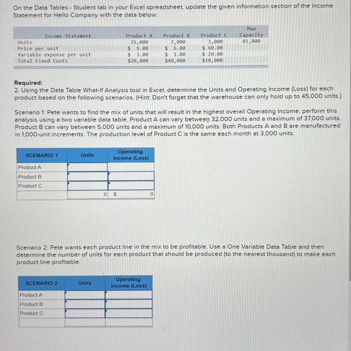 Solved On the Data Tables - Student tab in your Excel | Chegg.com