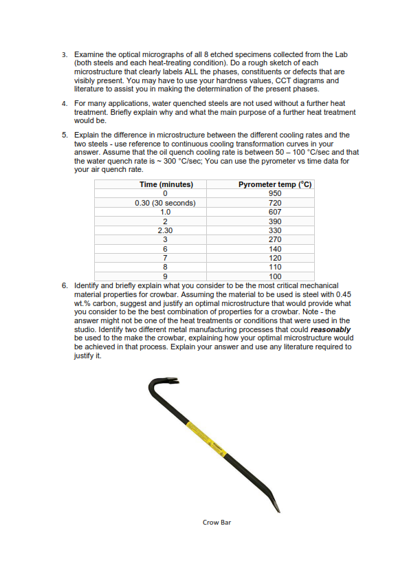 Solved Examine the optical micrographs of all 8 ﻿etched | Chegg.com