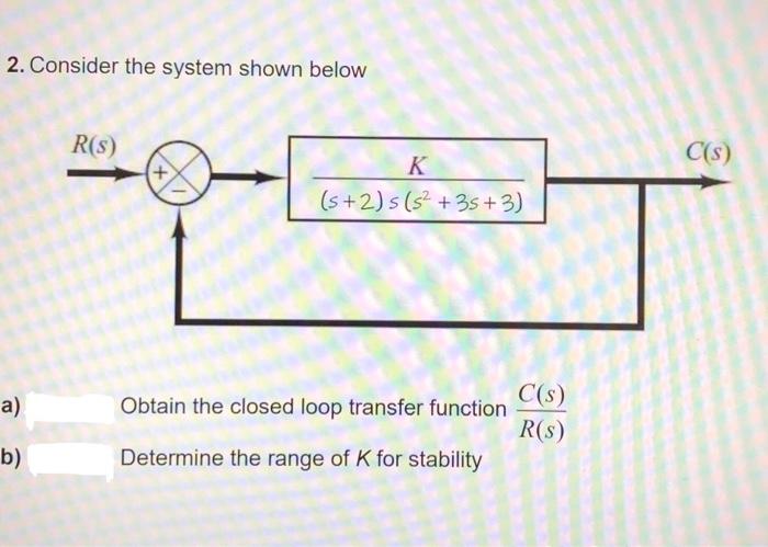 Solved 2. Consider the system shown below a) Obtain the | Chegg.com