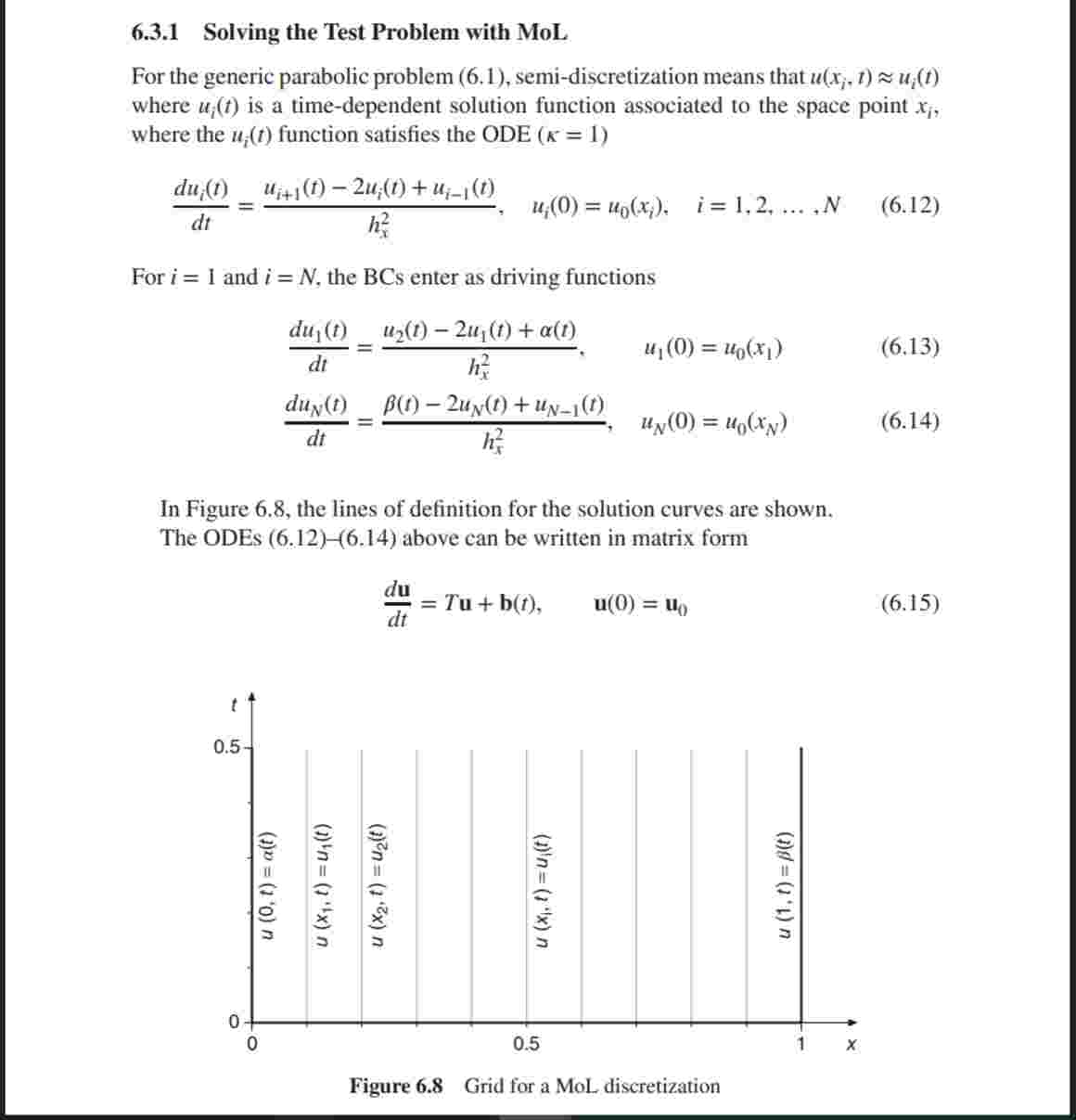 Solved (Introduction to ﻿Computing and Modeling for | Chegg.com