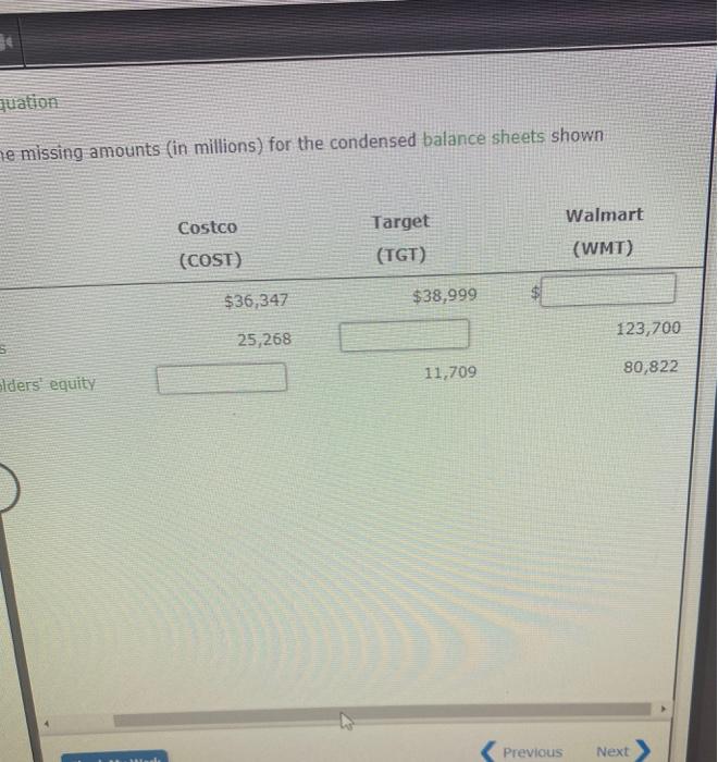 Solved Accounting Equation Determine the missing amounts (in | Chegg.com