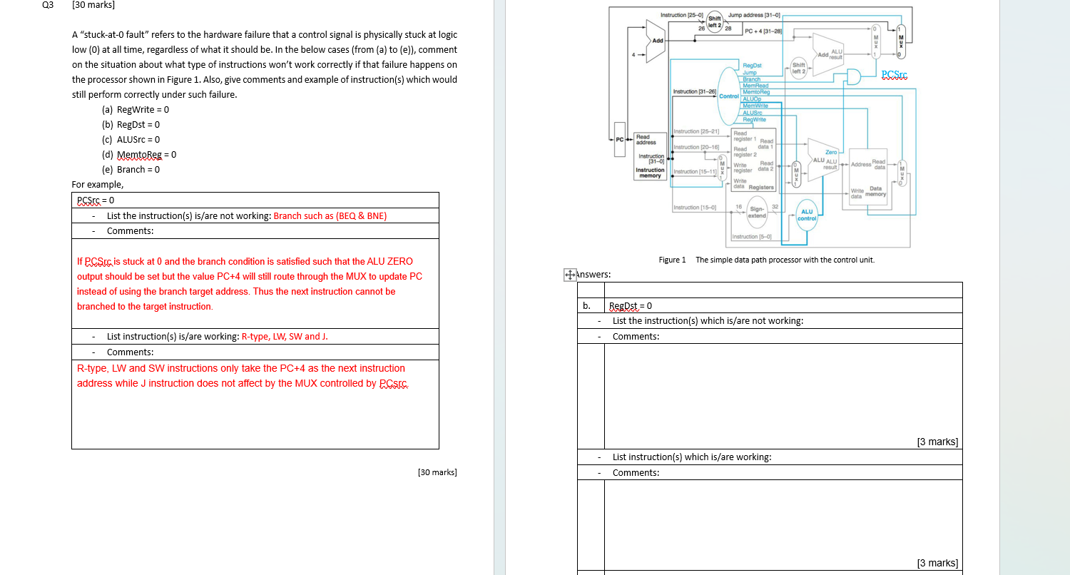 Solved A "stuck-at-0 ﻿fault" refers to the hardware failure | Chegg.com