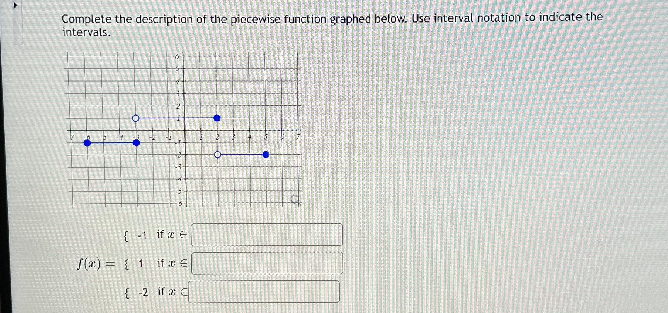 Solved Complete the description of the piecewise function | Chegg.com