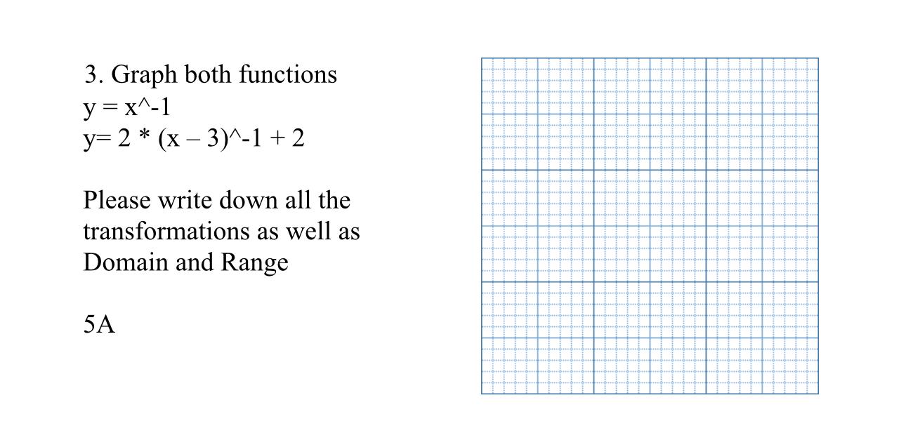 Solved Graph both functionsPlease write down all the | Chegg.com