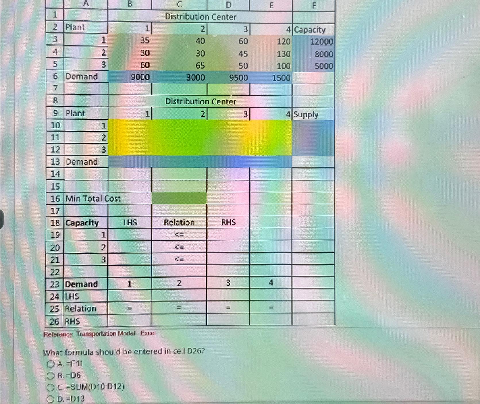 Solved Reference: Transportation Model - ﻿ExcelWhat formula | Chegg.com