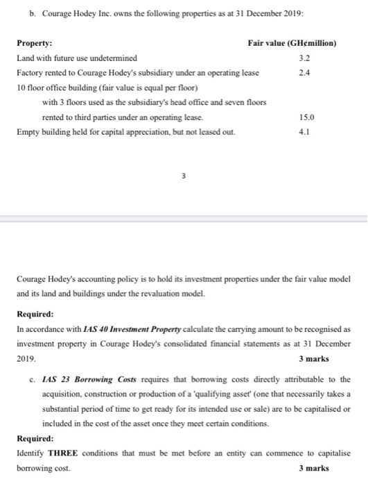 Solved b. Courage Hodey Inc. owns the following properties | Chegg.com