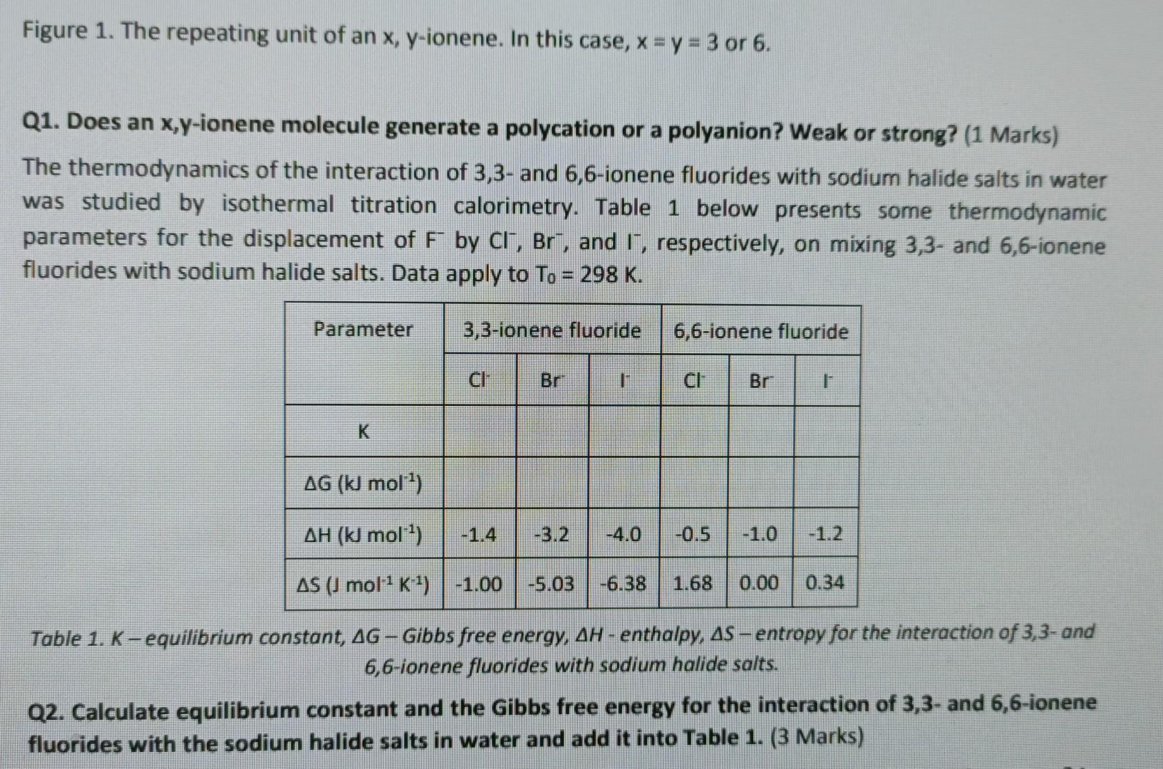Solved Figure 1. The repeating unit of an x,y-ionene. In | Chegg.com