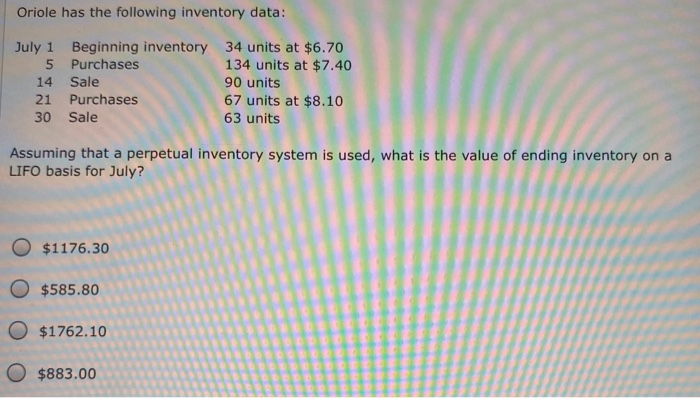 Solved Oriole has the following inventory data: July 1 | Chegg.com