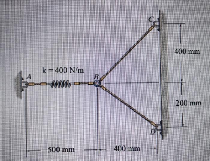 Solved Problem 4: The unstretched length of the spring is | Chegg.com