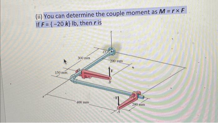 Solved (ii) You can determine the couple moment as M=r×F If | Chegg.com