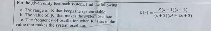Solved For the given unity feedback system, find the | Chegg.com