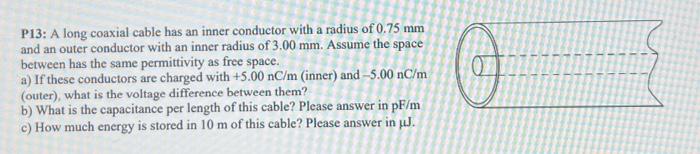 Solved P13: A long coaxial cable has an inner conductor with | Chegg.com
