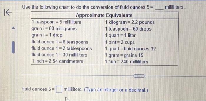 K Use the following chart to do the conversion of | Chegg.com