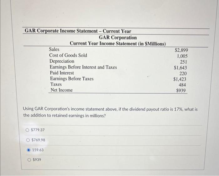 Solved Using GAR Corporation's income statement above, if | Chegg.com