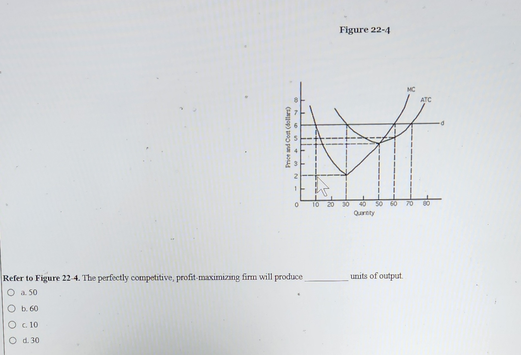 Solved Figure 22-4Refer to Figure 22-4. The perfectly | Chegg.com Solved Figure 22-4Refer to Figure 22-4. The perfectly | Chegg.com